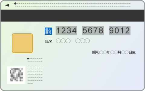 マイナンバーカード（個人番号カード）のイラスト | 無料フリーイラスト素材集【Frame illust】